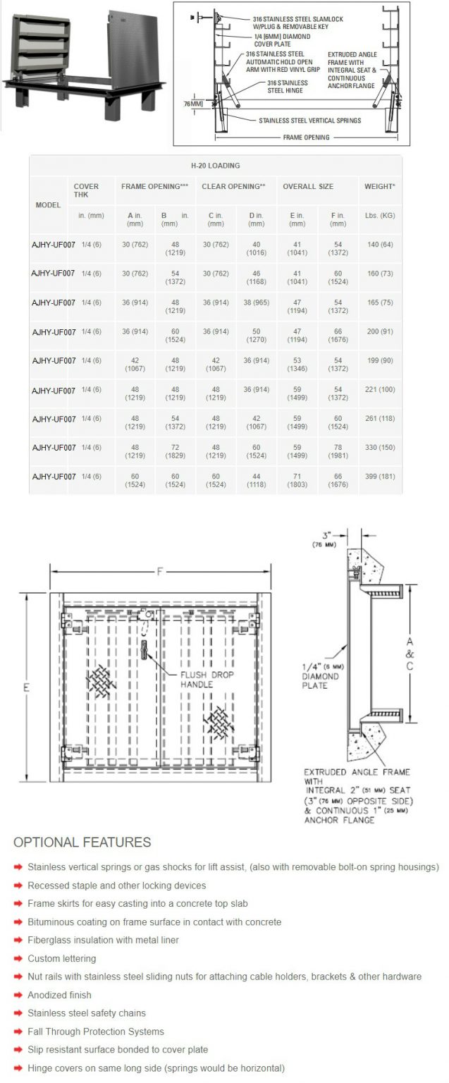 Angle frame heavy duty loading building roof hatch access double door ...