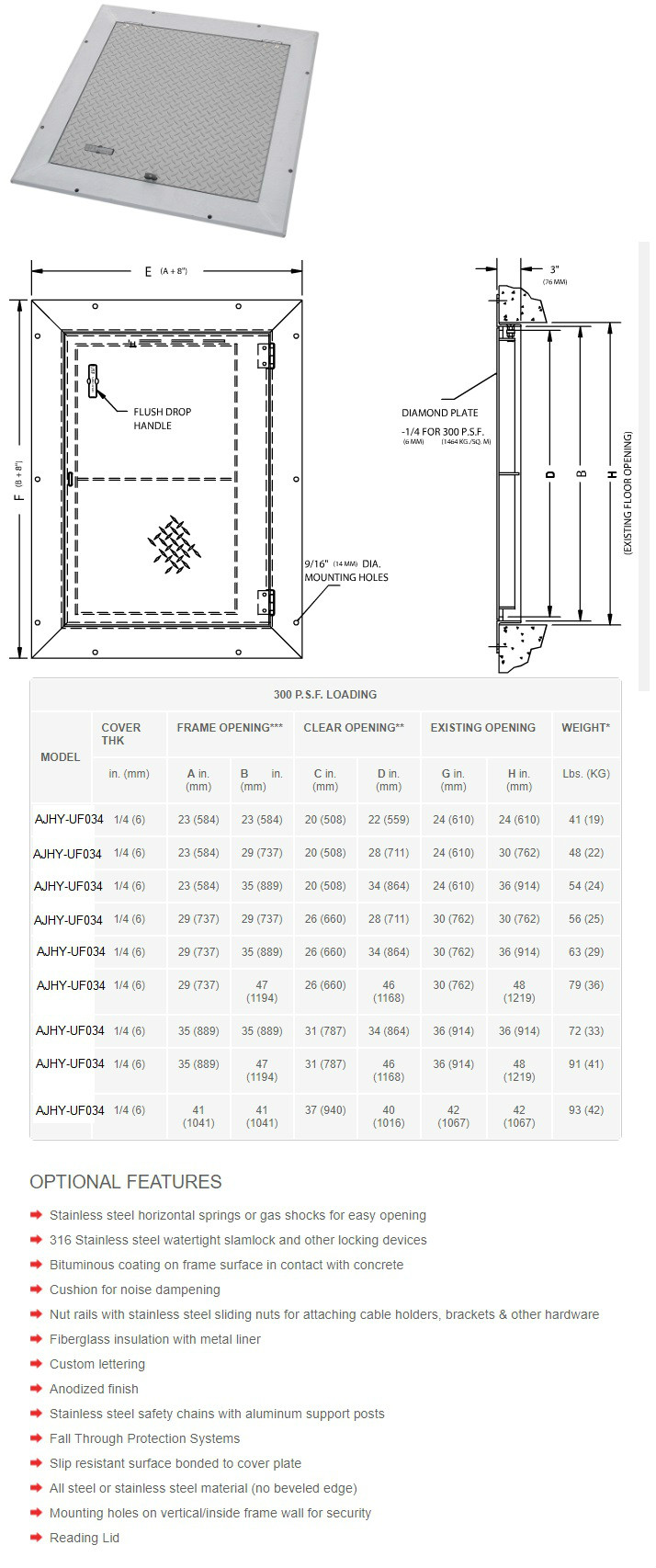 EN124 Angle frame pedestrian Loading flat roof access hatch single door ...
